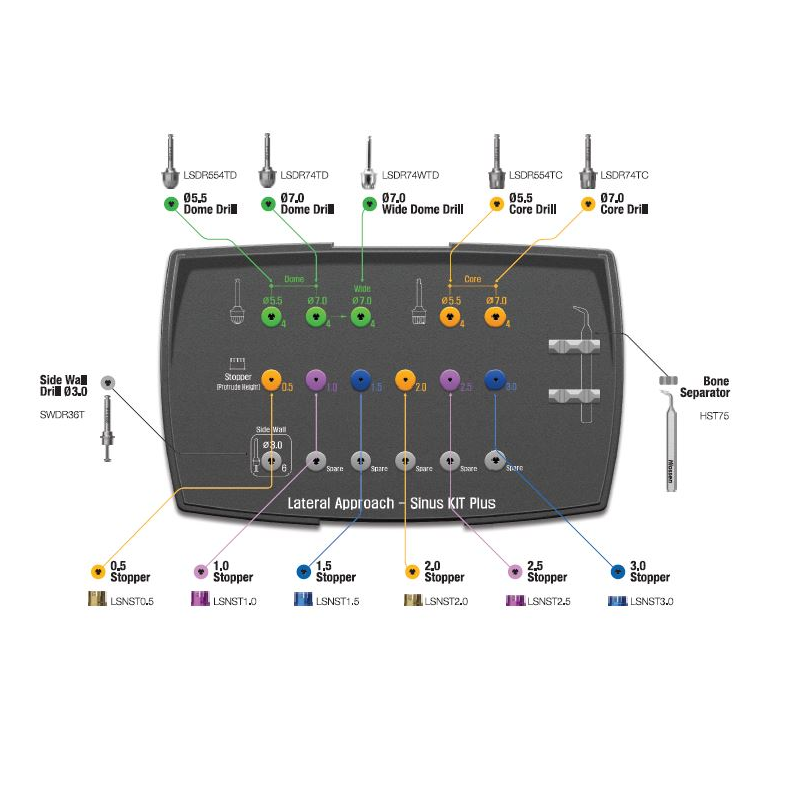 Lateral Approach - Sinus Kit (LAS Kit) - MaxFac Dental AS - OSSTEM