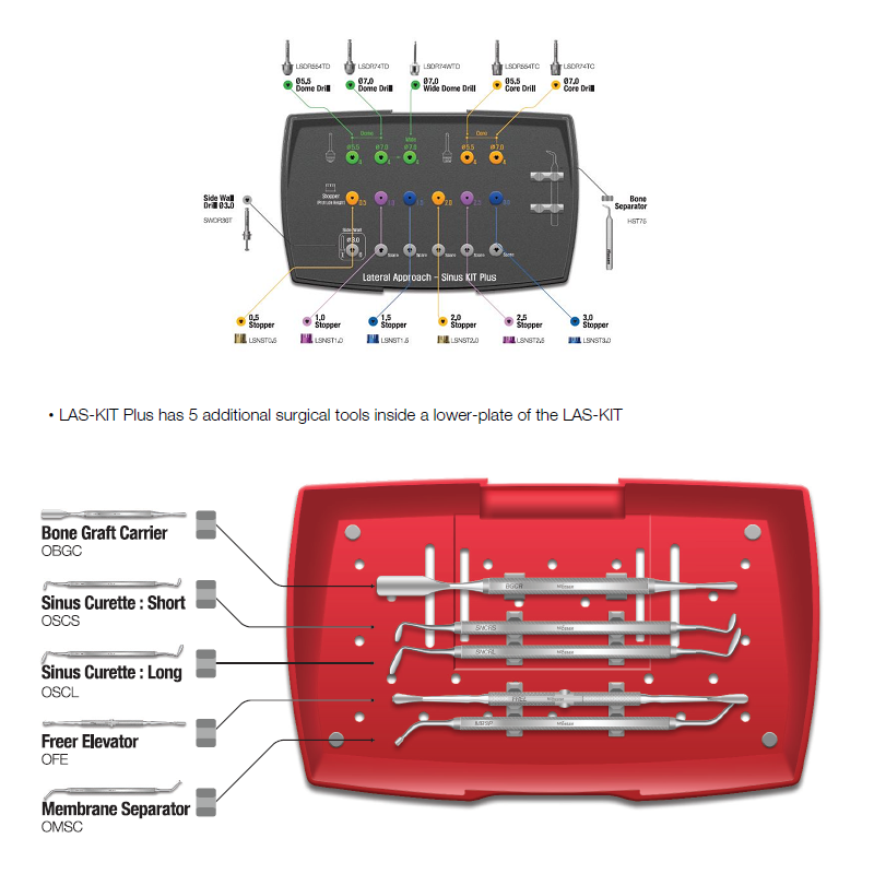 Lateral Approach - Sinus Kit Pus (LAS-Kit Plus) - MaxFac Dental AS - OSSTEM