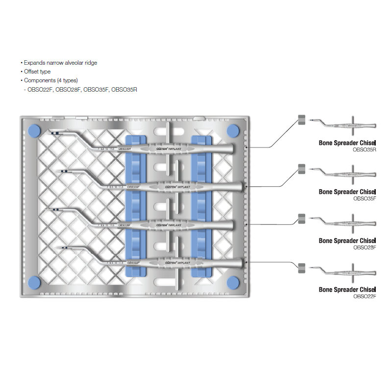 Bone Spreader Kit - MaxFac Dental AS - OSSTEM